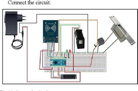 Figure 12 From Securing Smart Buildings Using Rfid And Fingerprint Technologies Semantic Scholar
