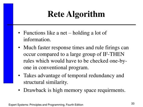 Ppt Chapter 1 Introduction To Expert Systems Powerpoint Presentation