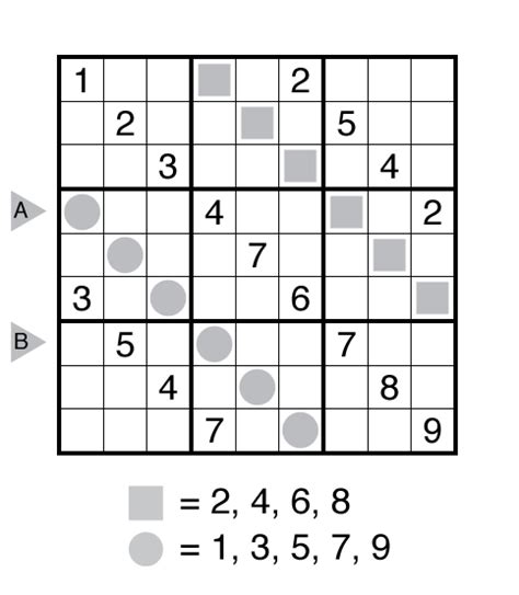 Even Odd Sudoku By Ashish Kumar The Art Of Puzzles The Art Of Puzzles