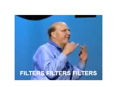 Steve Ballmer Developers Animated  Maker Piñata Farms The Best