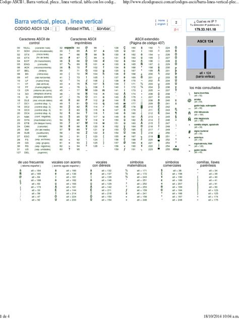 Codigo Ascii Barra Vertical Pleca Linea Vertical Tabla Con Los Codigo Ascii Barra Vertical Pleca Linea Vertical Tabla Con Los