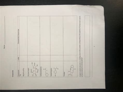 Solved Name Post Lab Questions Based On Your Reading And Chegg