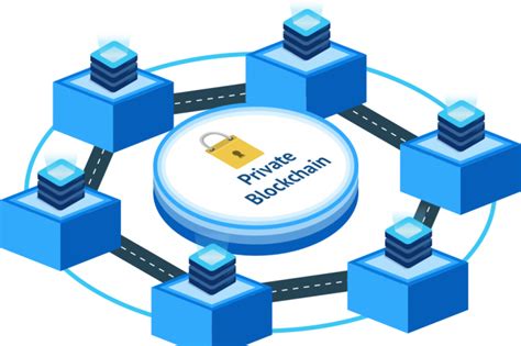 Blockchain Supply Chains Everything You Need To Know