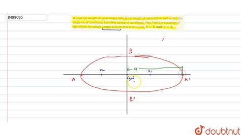 ellipse diagram semimajor axis