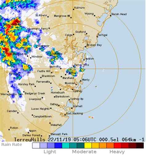 Cheer Up Sydney Rain Scrolller