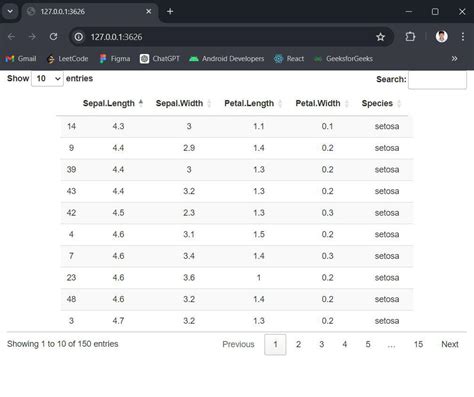 Data Table Is Getting Blurred On Shiny Dashboard In R Geeksforgeeks