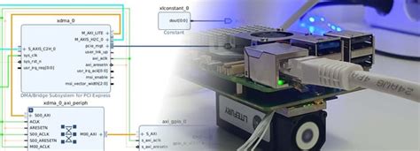 Connecting An Fpga Accelerator To The Raspberry Pi 5 Rfpga