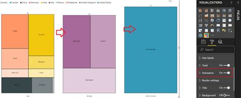 How To Use Treemap Bar Chart Visuals In Power BI Desktop MSSQLTips