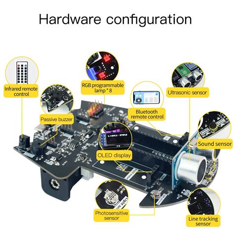 Raspberry Pi Pico Robot Car Diy Robotic Electronic Kit Education Micropython Programming For