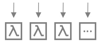 Was Ist AWS Step Functions AWS Step Functions