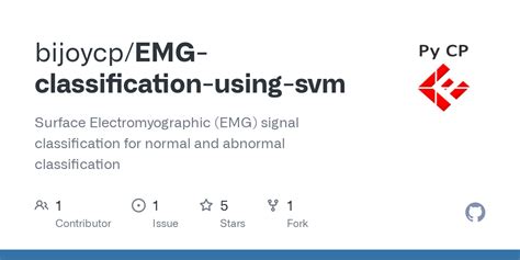 Emg Classification Using Svm3svmtrainpy At Master · Bijoycpemg Classification Using Svm