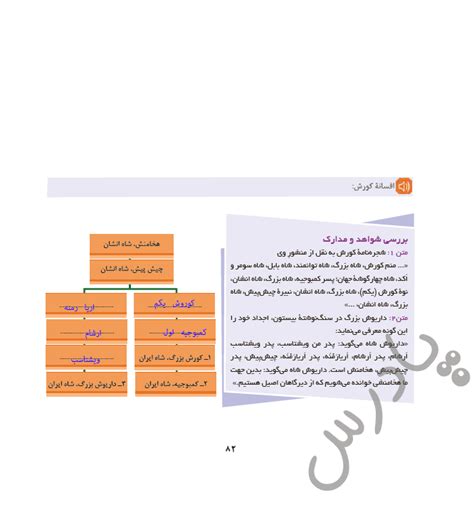 گام به گام درس 9 تاریخ دهم