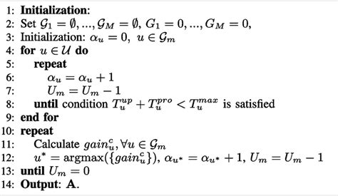 Algorithm 2 Heuristic Computing Resource Block Allocation Optimization Download Scientific