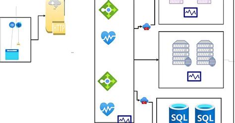Requirementsyou Must Add1 Server1 Load Balancer Haproxy Configured