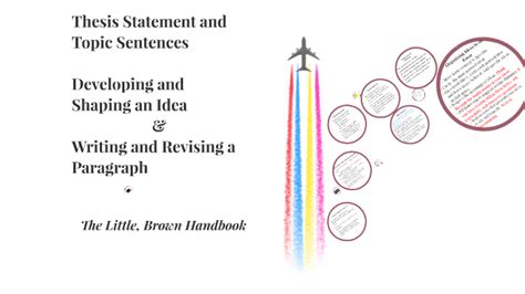 Thesis Statement And Topic Sentences By Anoud Abusalim On Prezi