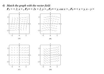 Answered Match the graph with the vector field F₁ F₂ F F A bartleby
