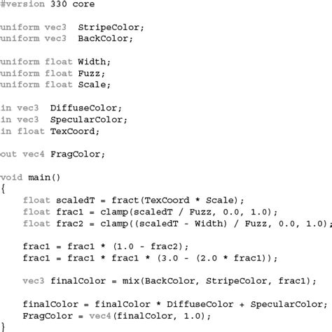 Images Opengl® Programming Guide The Official Guide To Learning