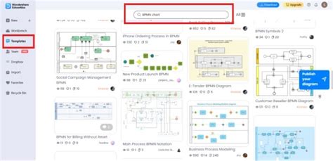 BPMN Guide Everything You Need To Know