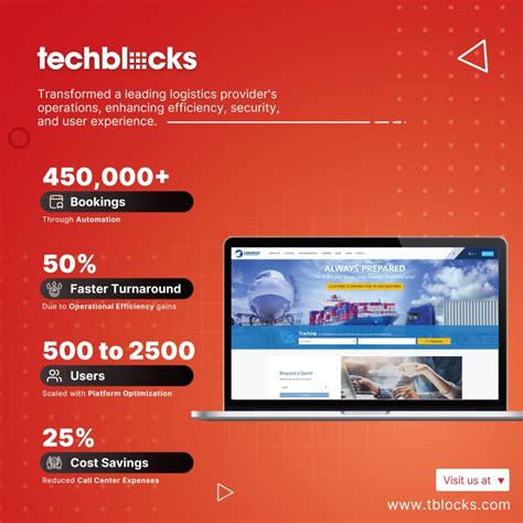 Digitaltransformation Techinnovation Logistics Businessgrowth Itsolutions