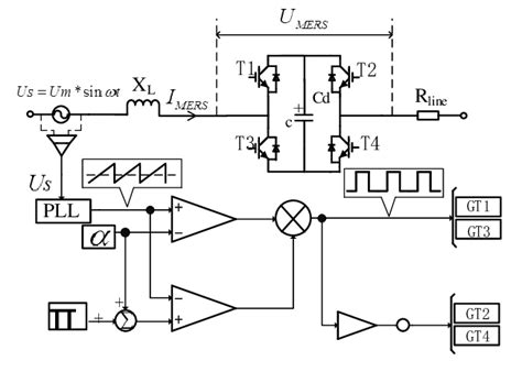 Circuit Diagram Of Direct Phase Delay Control Download Scientific Diagram