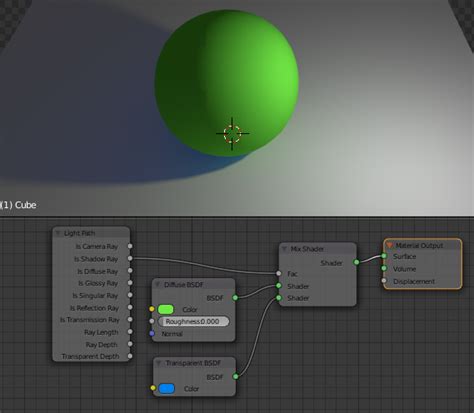 Cycles Render Engine What Is A Shadow Ray Blender Stack Exchange