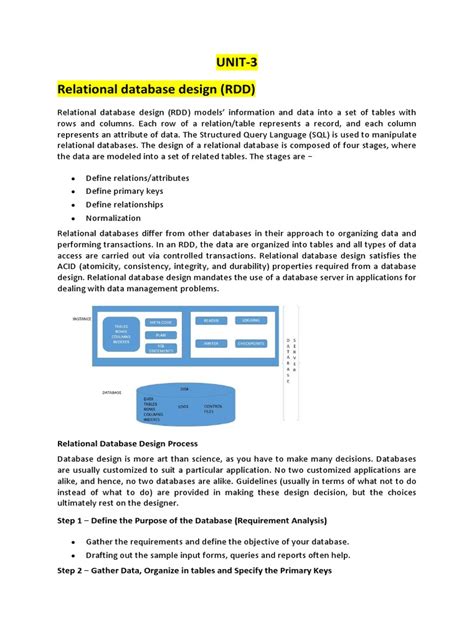 De Unit 3 Pdf Relational Model Relational Database