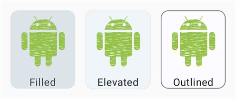 Jetpack Compose Card Jetpack Compose World