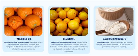 Revitin Toothpaste Provisions For Health And Healing