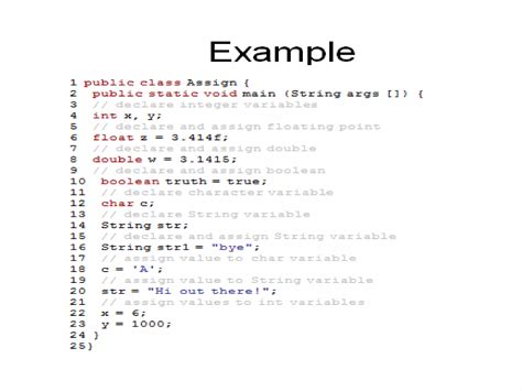 Chapter3 Basic Java Data Types And Declarations Ppt