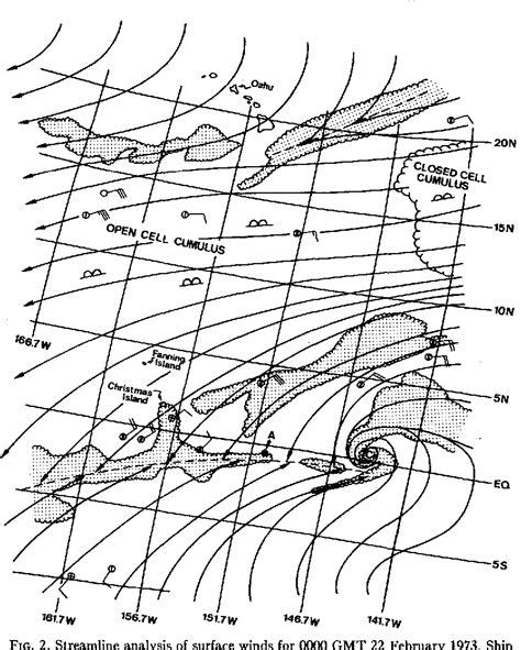 Figure 2 From A Case Of Cross Equatorial Displacement Of A Vortex Semantic Scholar