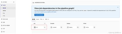 Gitlab设置流水线run Pipeline Csdn博客