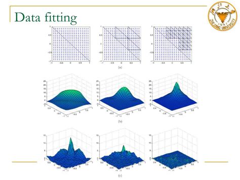 Ppt Computer Aided Geometric Design With Powell Sabin Splines