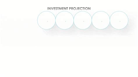 Investment Projection Slide Market Entry Strategy Presentation