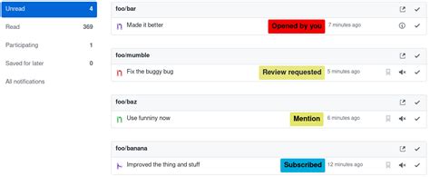 Highlight Notifications Of Issuesprs Were You Were Mentioned · Issue 2430 · Refined Github