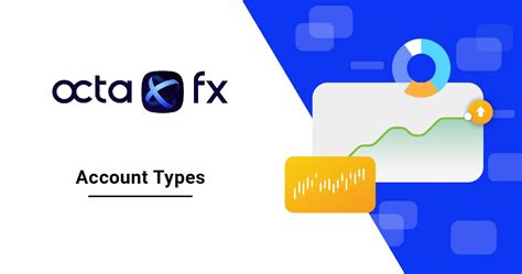 Octafx Account Types Reviewed ☑️ Updated 2022