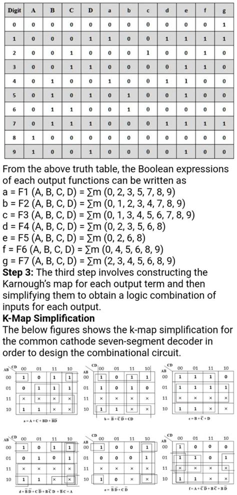Design A Common Anode 7 Segment Led Display Decoder That Aims To Display The Hexadecimal