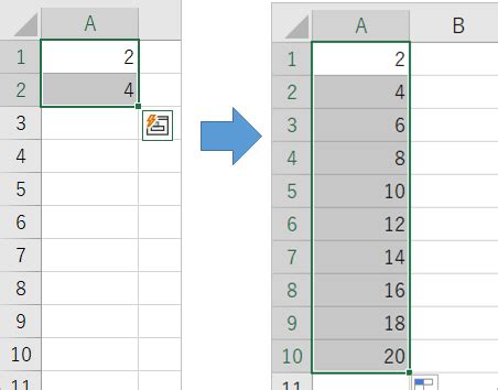 Excel VBA連番を振る エクセルがともだち