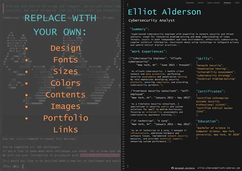 Editable Resume CV Template Programmers Developers Software Engineers Technical Staff