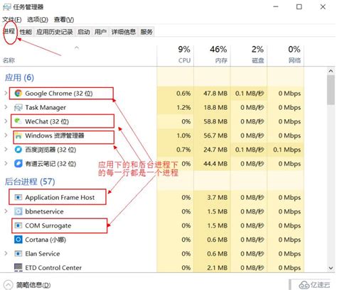 并发编程专题 一 并发与多线程 编程语言 亿速云