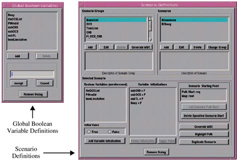 Dialog Boxes For Scenario Variables And Definitions Download Scientific Diagram