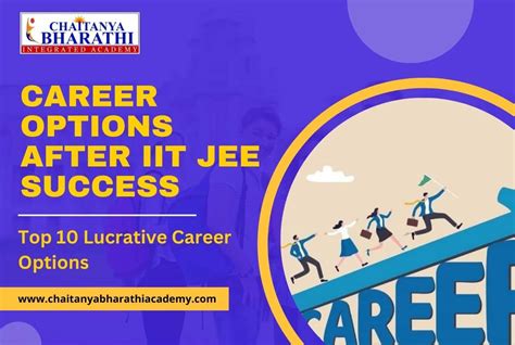 What Are The 5 Major Differences Between JEE Main And JEE Advanced Chaitanya Bharathi