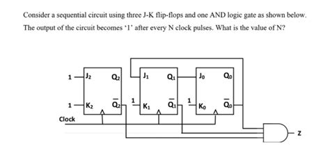 Solved Consider A Sequential Circuit Using Three J K Chegg