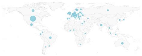 f weekly 52 ionide 5 0 and ssdt type provider r fsharp