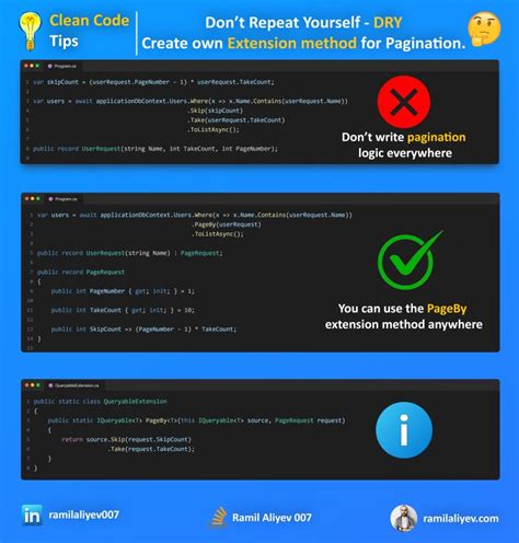 Ramil Aliyev On Linkedin Ramilaliyev Ramilaliyevcom Ramilaliyev007