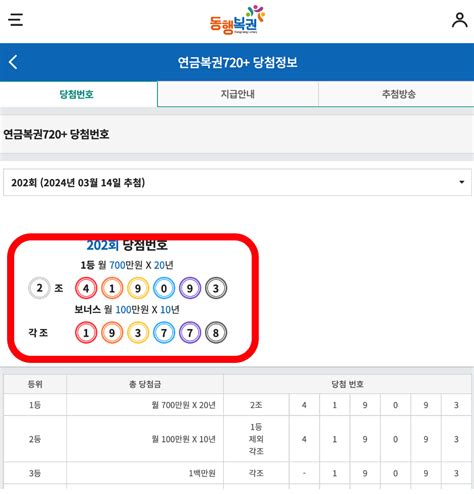 스프링 부트 웹 크롤링 및 Db 저장