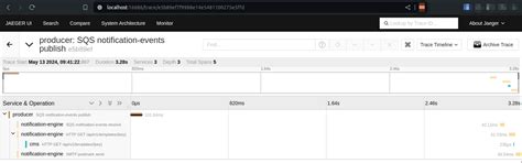 practical logging for php applications with opentelemetry better stack community