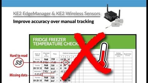 ke2 therm solutions inc on linkedin video 117 benefits of affordable temperature and humidity