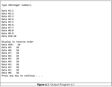 Solved Type 10 Integer Numbers Data 11 Data 22 Data