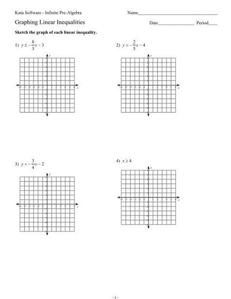 Graphing Linear Inequalities Ks Ipa Kuta Software