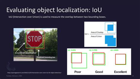 Object Detectionpptx